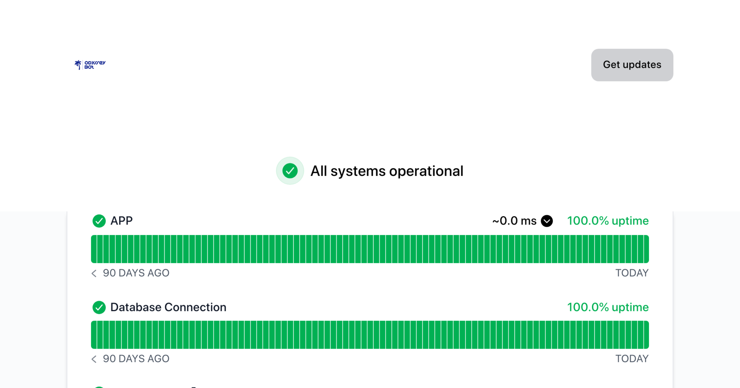 Odyssey Bot - Status